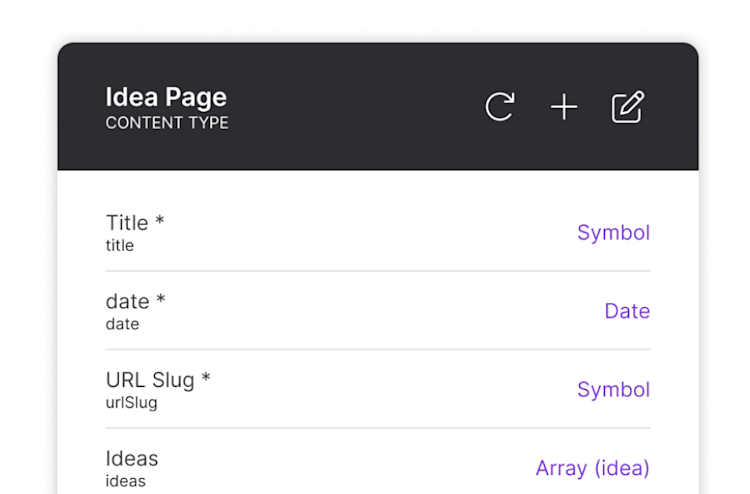 Contentful Content Type widget